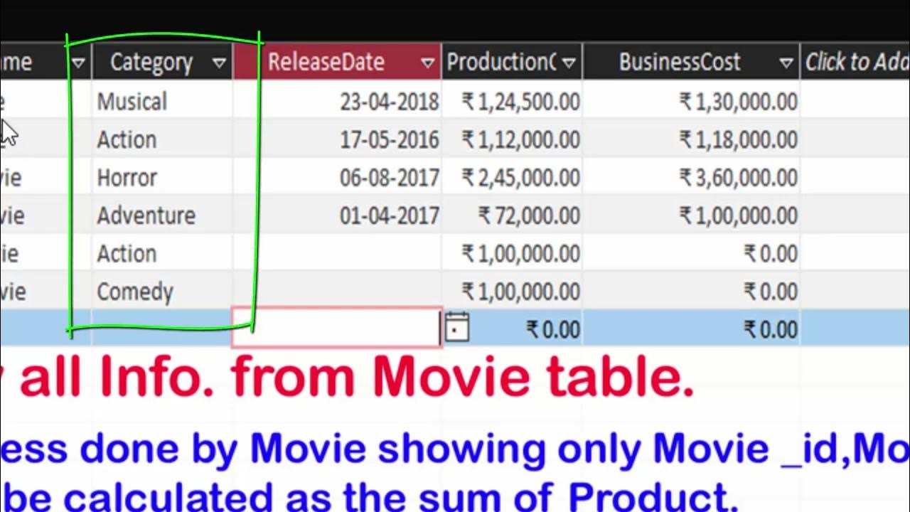 How to calculate Net Profit in Ms Access SQL@COMPUTEREXCELSOLUTION #access #sql - YouTube