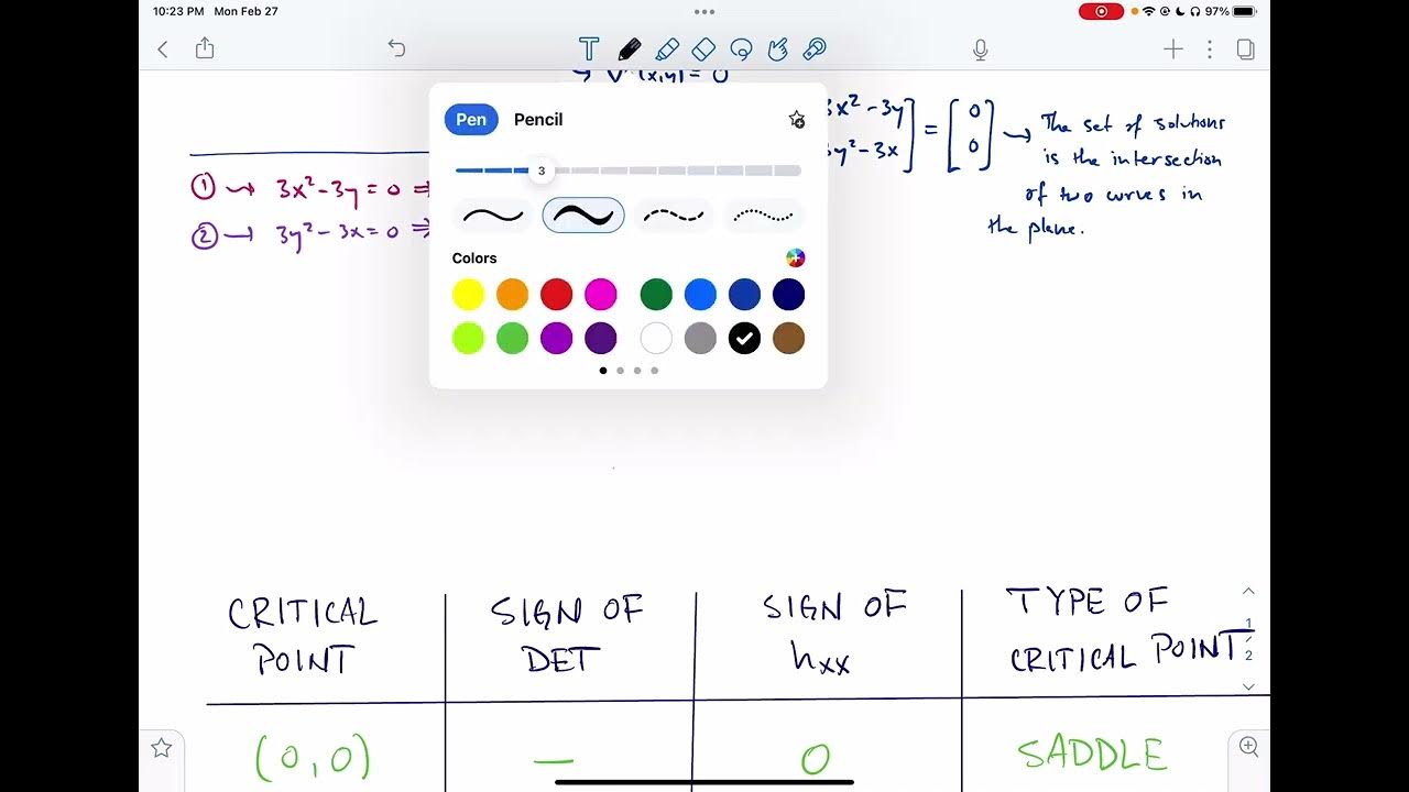 Exam 1 Review: Classify critical points of a two-variable function - YouTube