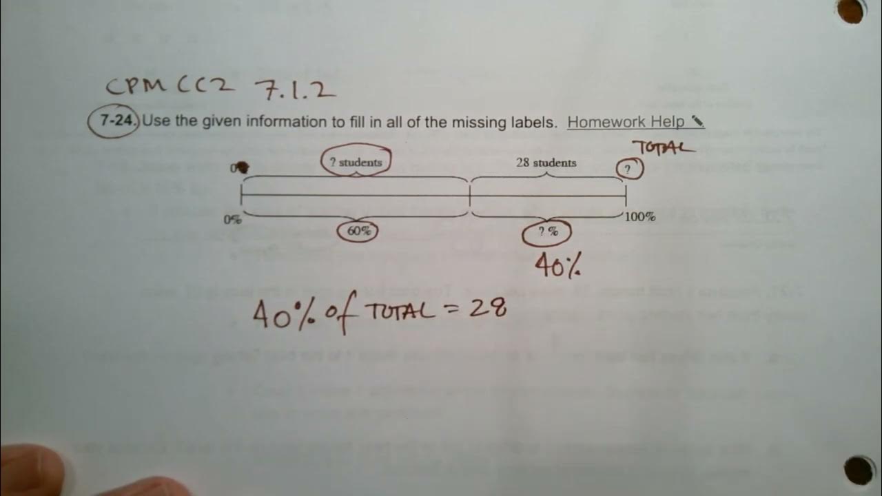 CPM CC2 Section 7.1.2 #7-24 (Percent number line) - YouTube