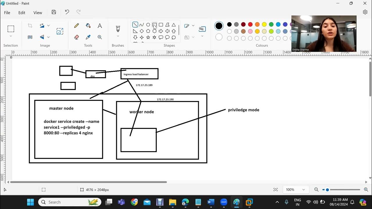 Real-Scenario Based Interview Question On Docker 2024 In Hindi| Docker Interview Questions ...