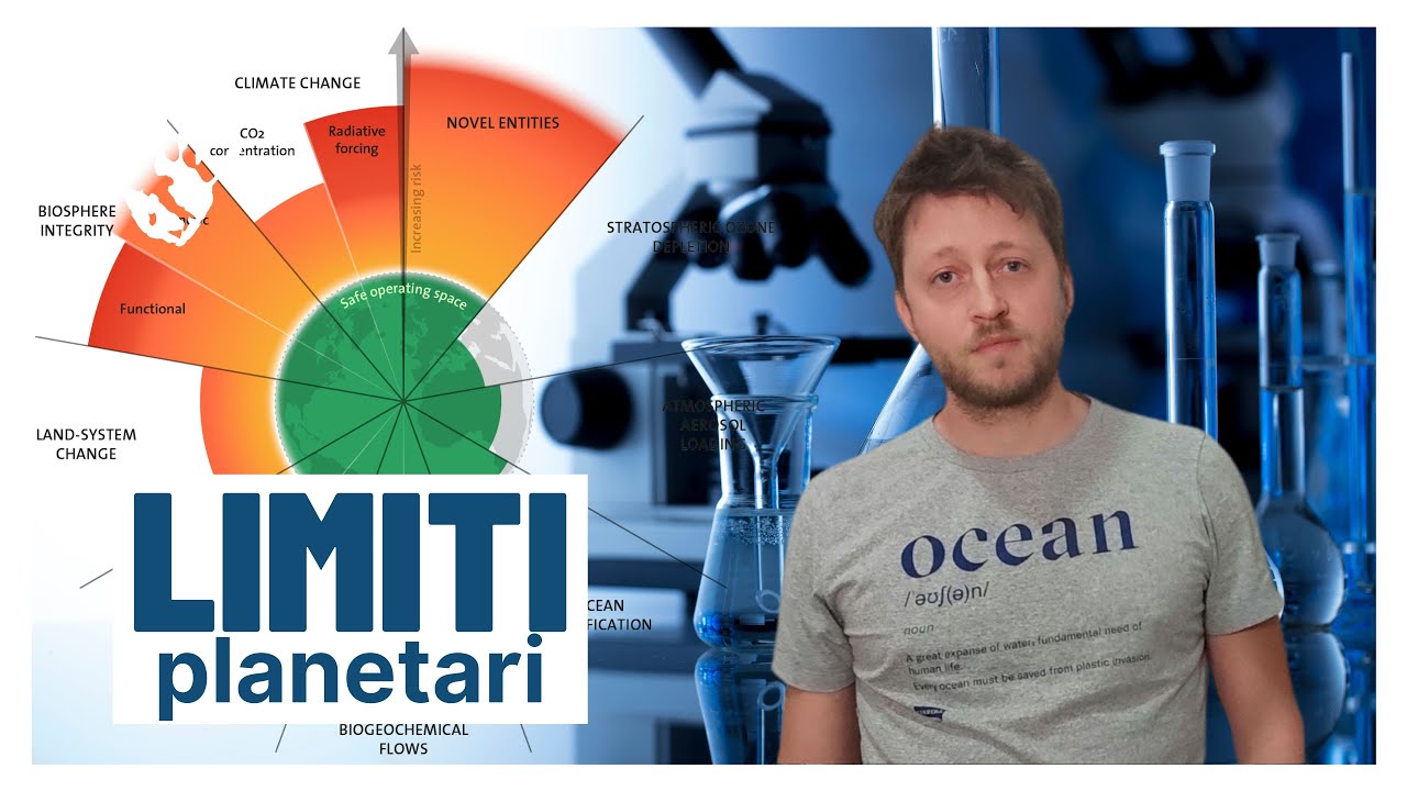 Superati 6 limiti planetari su 9. Speciale scienza - Io Non Mi Rassegno Ep. 791 - YouTube