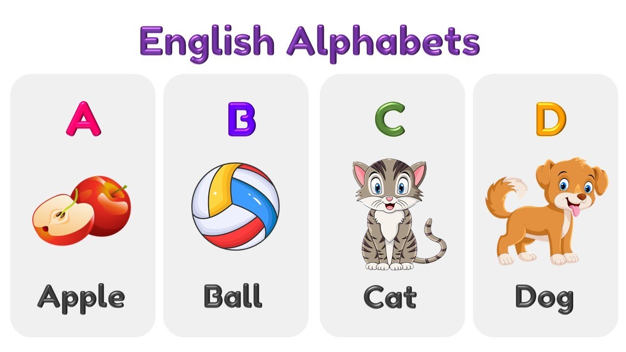 Learning the Alphabet Made Easy for Kids ABCD | Kindergarten | English ...