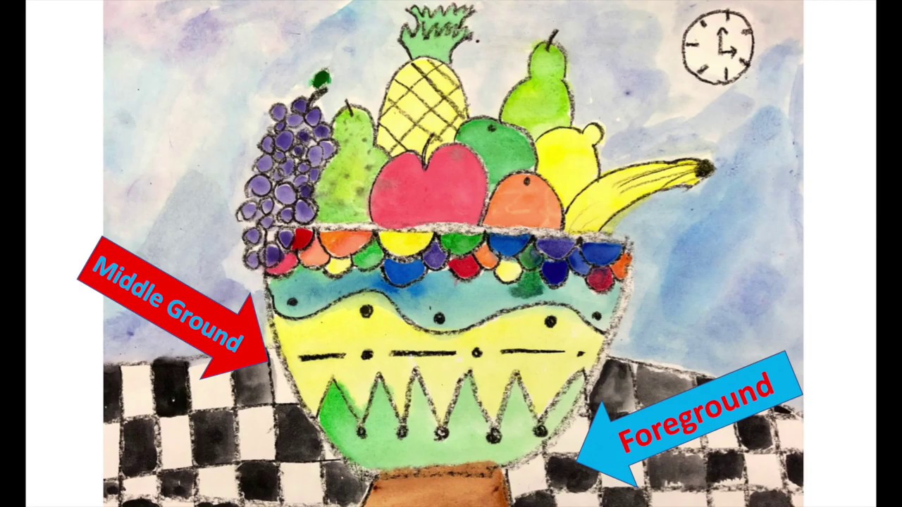 Drawing a Fruit Bowl Still Life with Mrs. Woodlief - YouTube
