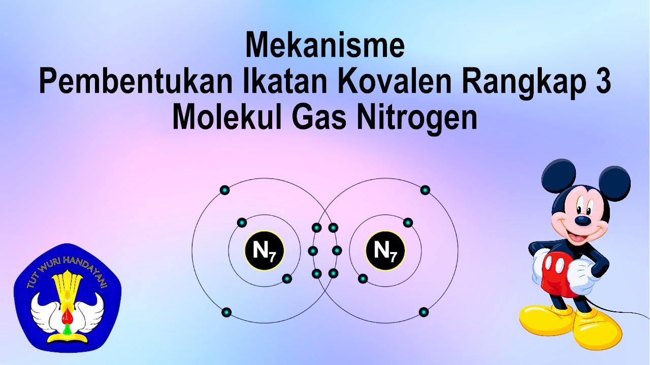 IKATAN KOVALEN RANGKAP 3 GAS N2 (REVISI) - YouTube