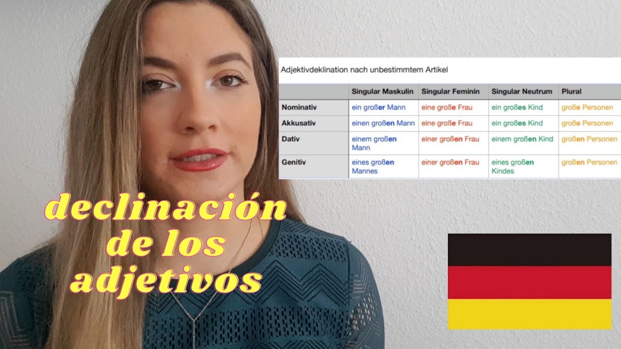 ¿Cómo se DECLINAN los ADJETIVOS en alemán?😮 - YouTube