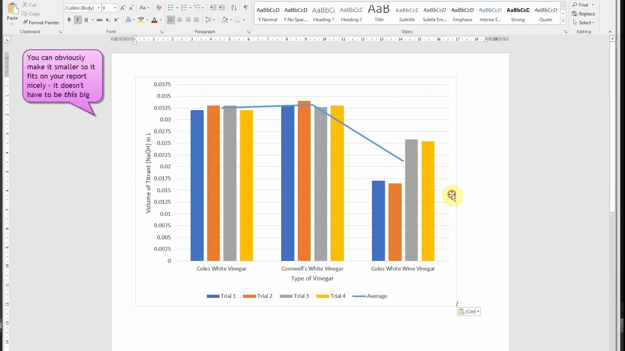 Y10 EXCEL Tutorial - Creating Figures for your Results Section - YouTube