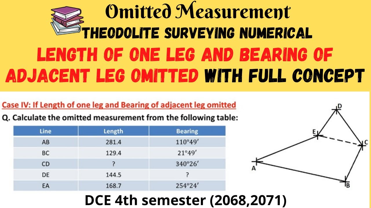 If length of one leg and bearing of adjacent leg omitted | Omitted ...
