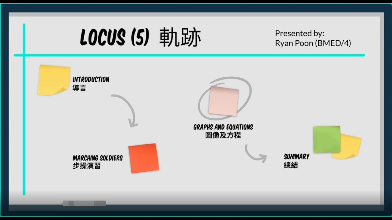 [DSE Maths] Locus-Parallel Lines 軌跡-平行線 - YouTube