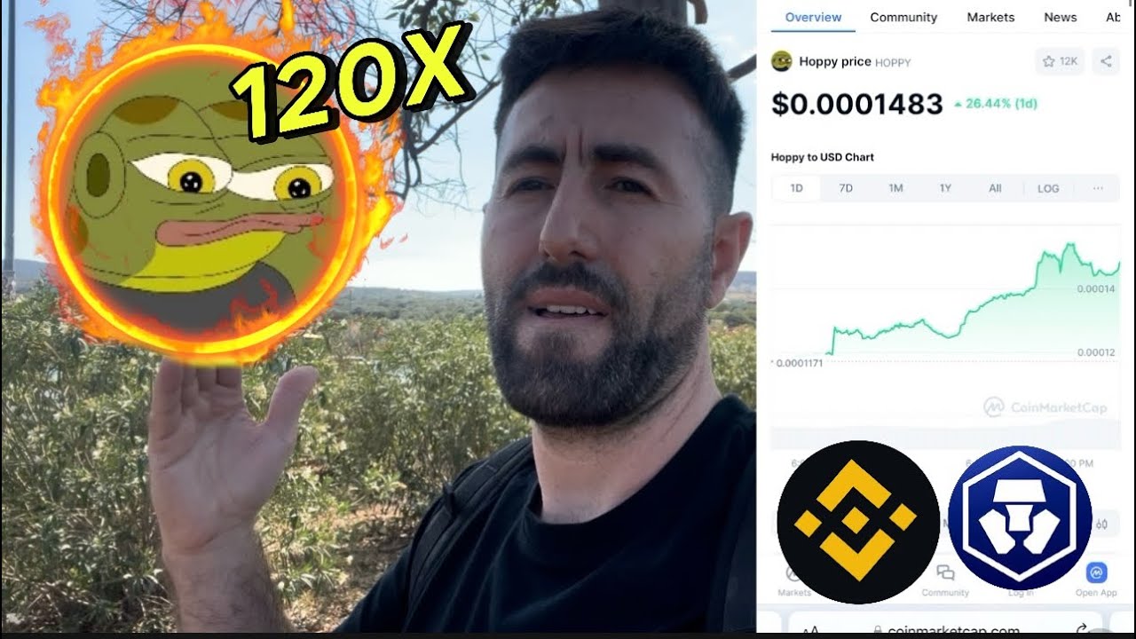 Hoppy meme coin price prediction - YouTube