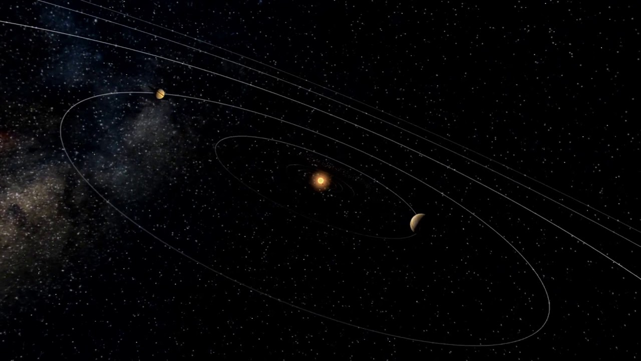 Solar system space animation - Copyright Free Stock Footage Clip - YouTube