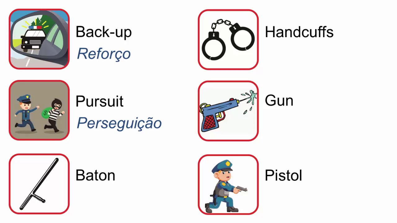 Curso de inglês passo a passo - Aula 141 - Cops and robbers part 1 ...
