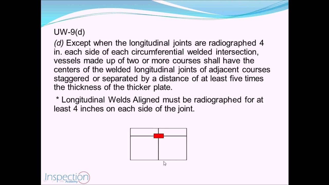 API 510 Pressure Vessel ASME VIII Spot Radiography & RT Symbols Lesson ...