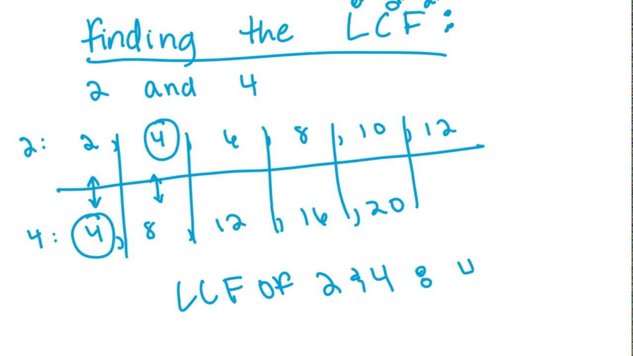 Finding your Least Common Multiple (LCF) - YouTube