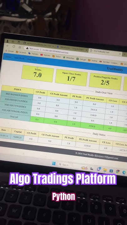Create Algorithms Trading Platform using Python Flask #algotrading #python #webdevelopment - YouTube