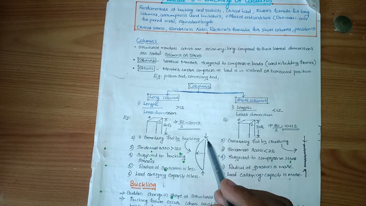 Module 5: Columns ( Short and long column) - YouTube