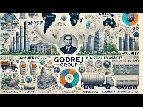 How Big is Godrej Group?The UntoldHistory & Business Empire | Family ...