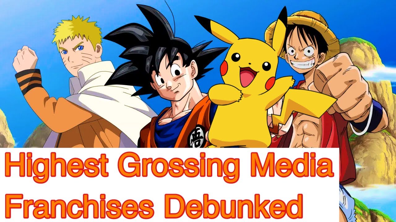 Highest Grossing Media Franchises Debunked - YouTube