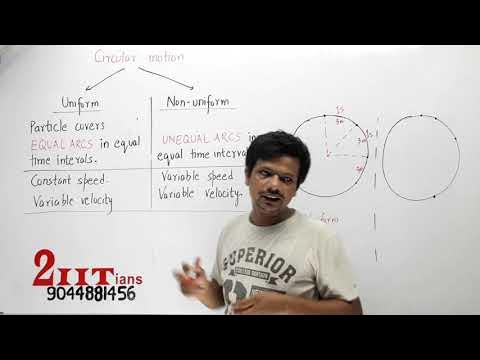 Uniform Circular Motion Concept Part 1 - YouTube