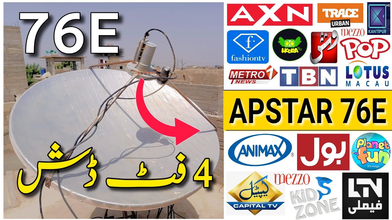Apstar 7 | Apstar 76°E 🛰| 4 Feet Dish setting | New Update Apstar 76e ...