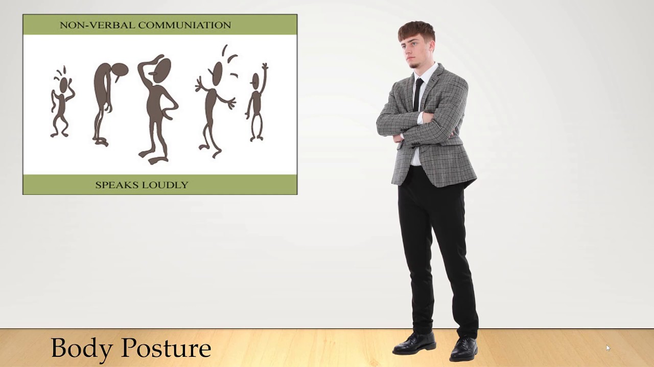 Good Body Language for when Presenting to an Audience On-Stage or ...