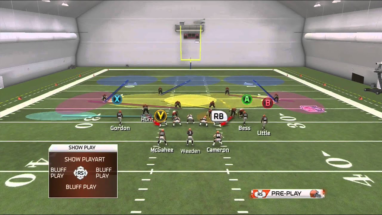 Madden 25 Defensive Scheme 34 Over Ed Breakdown pt 4 Max Coverage + Run ...