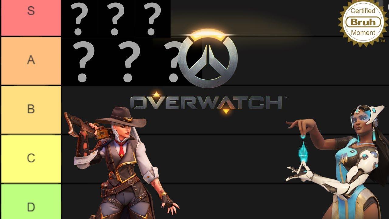 Overwatch Character Tier List Overwatch YouTube Overwatch Character Tier List Overwatch YouTube