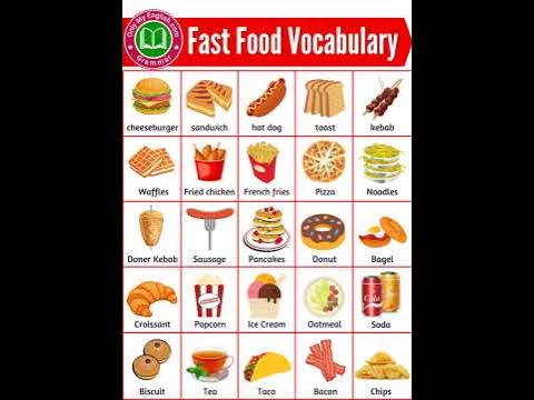25 fast food vocabulary - YouTube