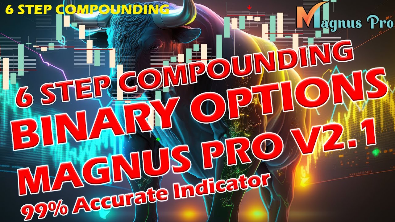 6 Step Compounding Video Binary Options | 99% Accurate Indicator ...