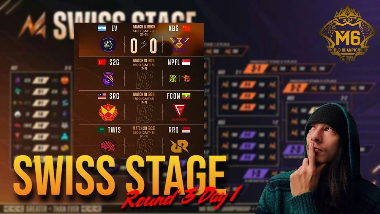 MLBB M6 Swiss Stage ROUND 3 DAY 1 || #MLBBM6 #GreaterThanEver # ...