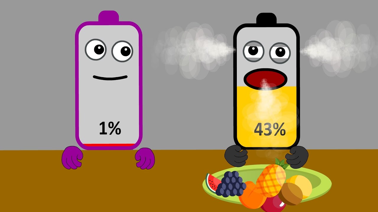 Don't Be Greedy | Asmr Mukbang Animation | Battery Charging Animation ...