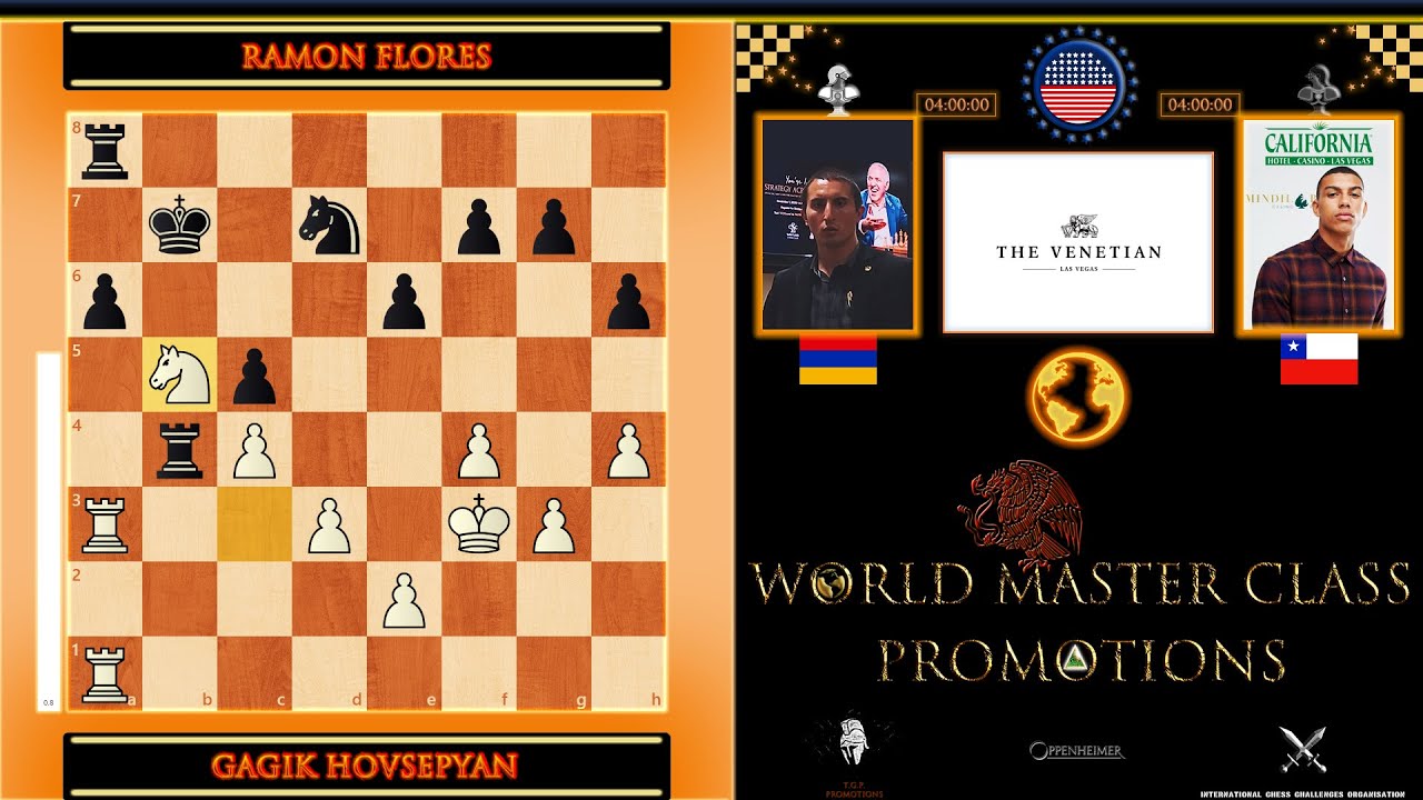 WORLD MASTER CLASS PROMOTIONS CONTINENTAL CHESS CHAMPIONSHIP - GAGIK ...