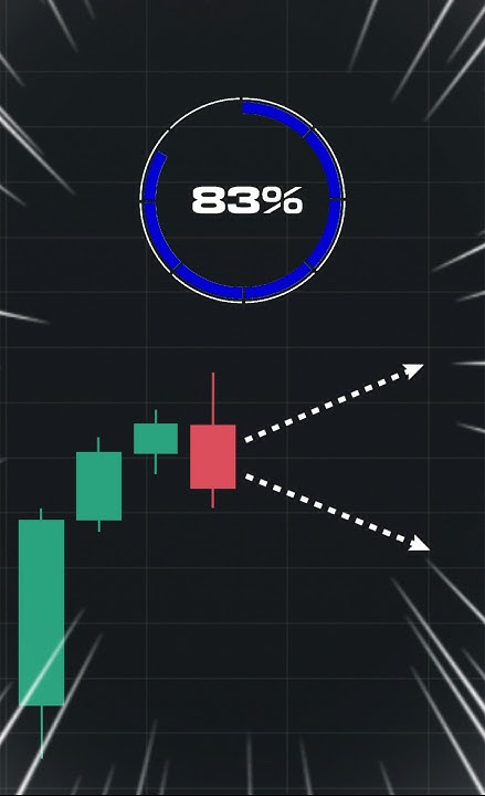 Куда уйдет рынок Больше паттернов в профили🤝📉 крипта Trading