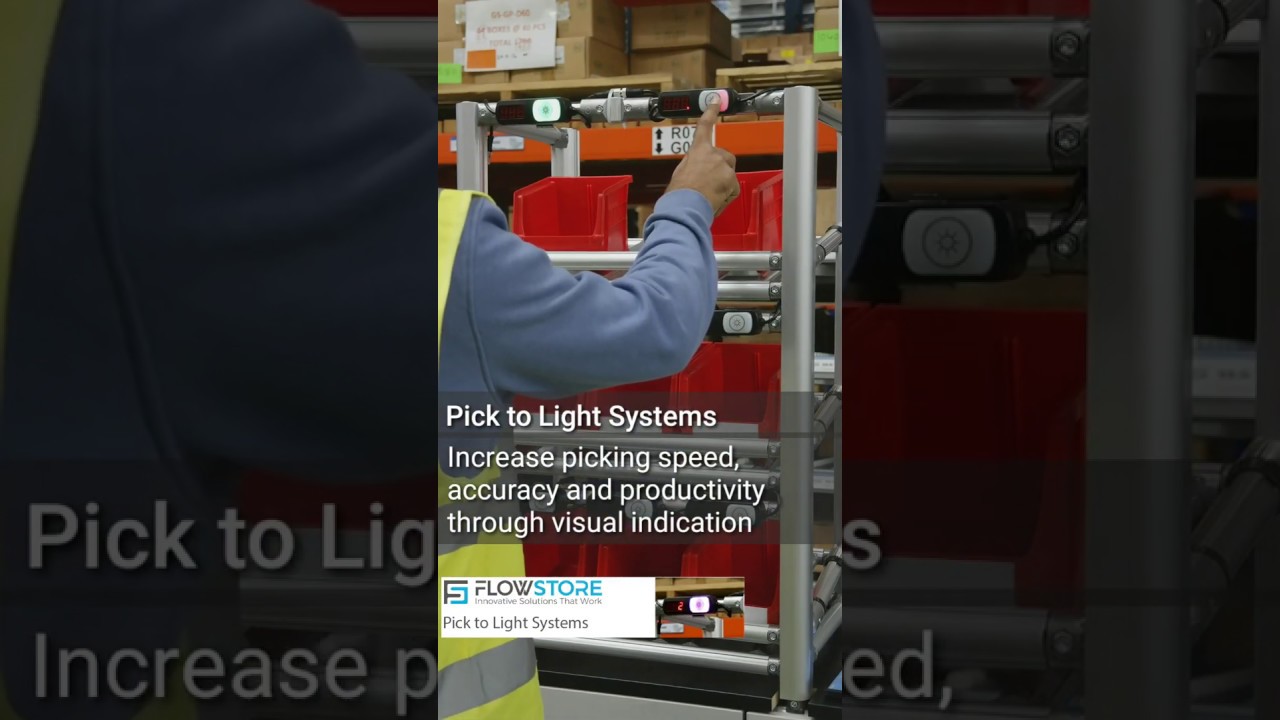 Pick to Light - Order Picking | Material Handling - FlowTube ...