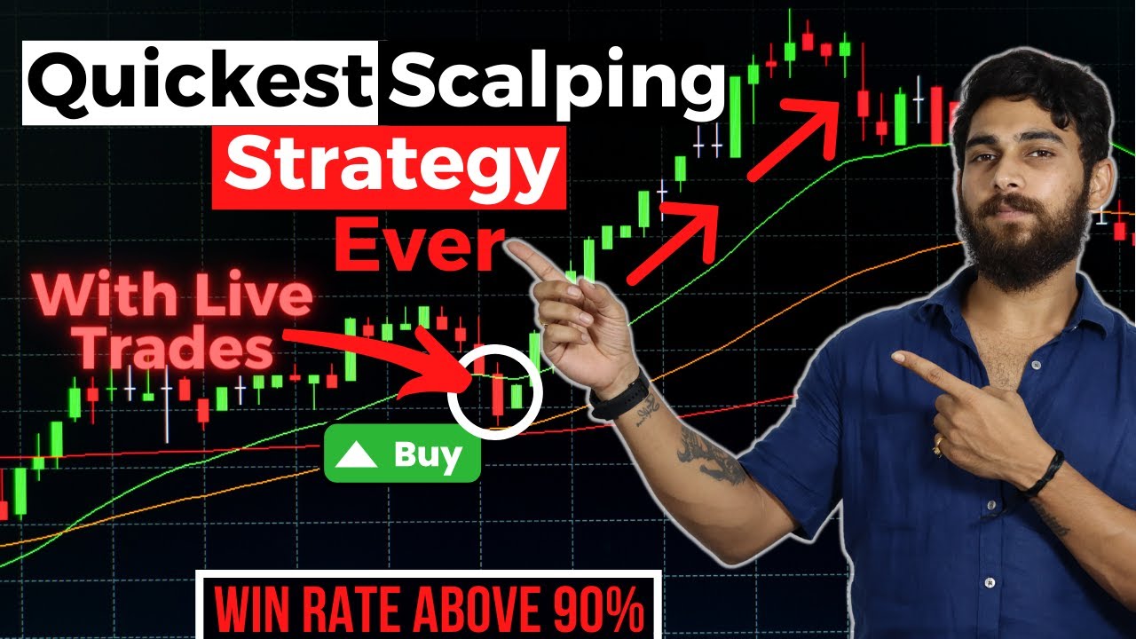 Best & Easy Scalping Strategy | Pullback Scalping Trading Strategy ...