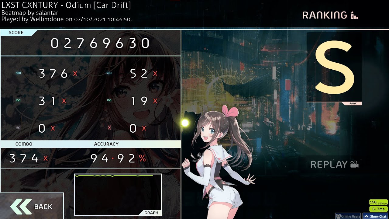 osu! LXST CXNTURY - Odium (beatmap by salantar) - S Rank - YouTube