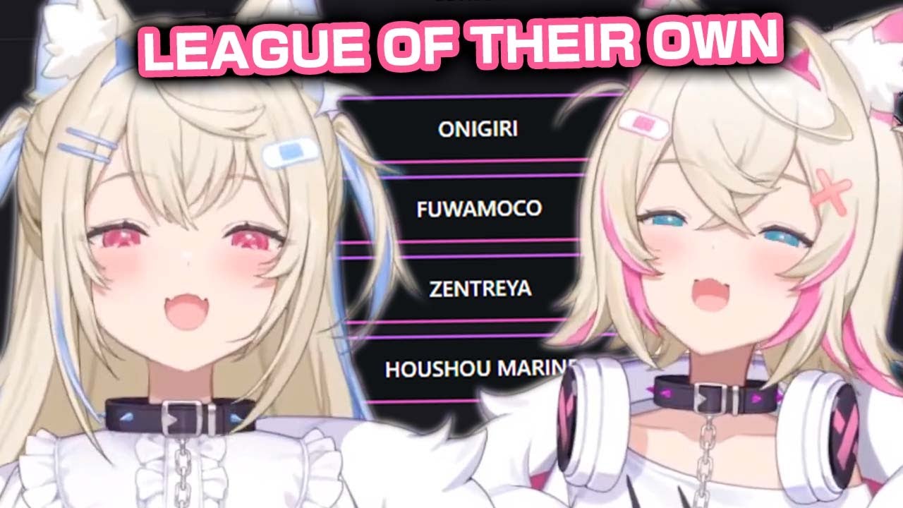 Fuwamoco react to being nominated for Vtuber Awards - YouTube