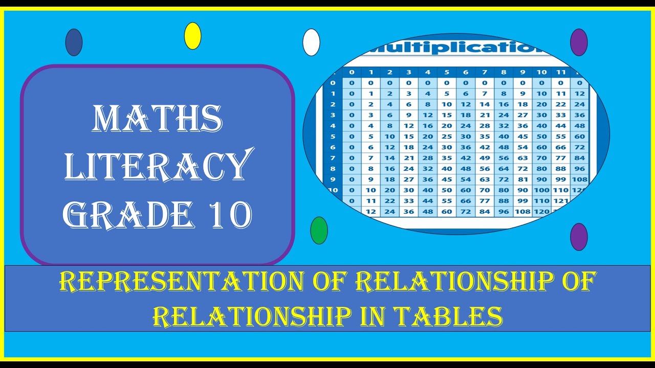 MATHEMATICAL LITERACY GRADE 10 REPRESENTATION OF RELATIONSHIP IN TABLES ...