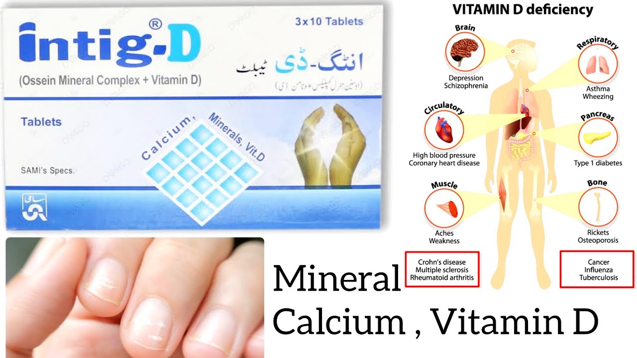 intig D Tablets uses in Urdu Hindi - YouTube