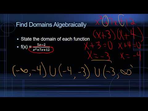 Find Domains Algebraically - YouTube