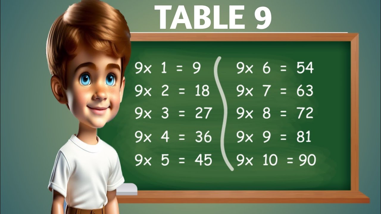 9 Ka Table For Class 1 UKG LKG YouTube 9 Ka Table For Class 1 UKG LKG YouTube