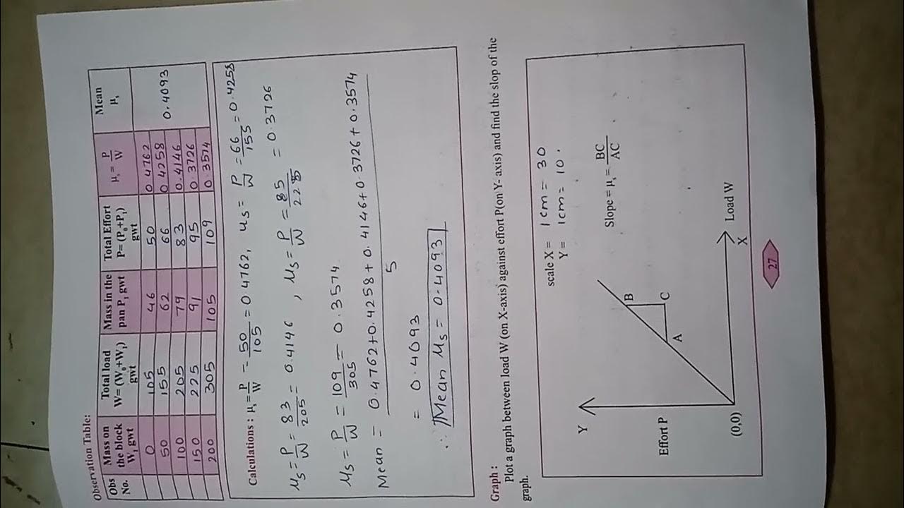 Class 11 physics practical book all experiment solutions - YouTube
