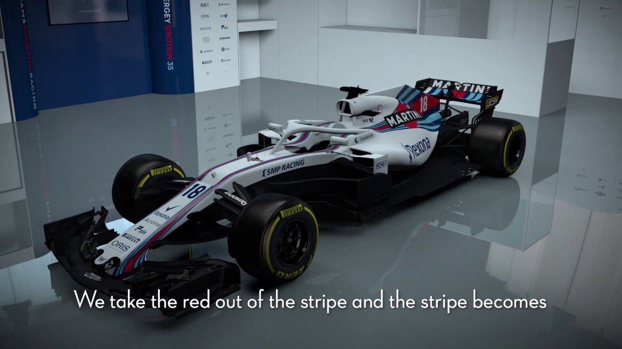 Williams: A Unique Livery in Formula One - YouTube