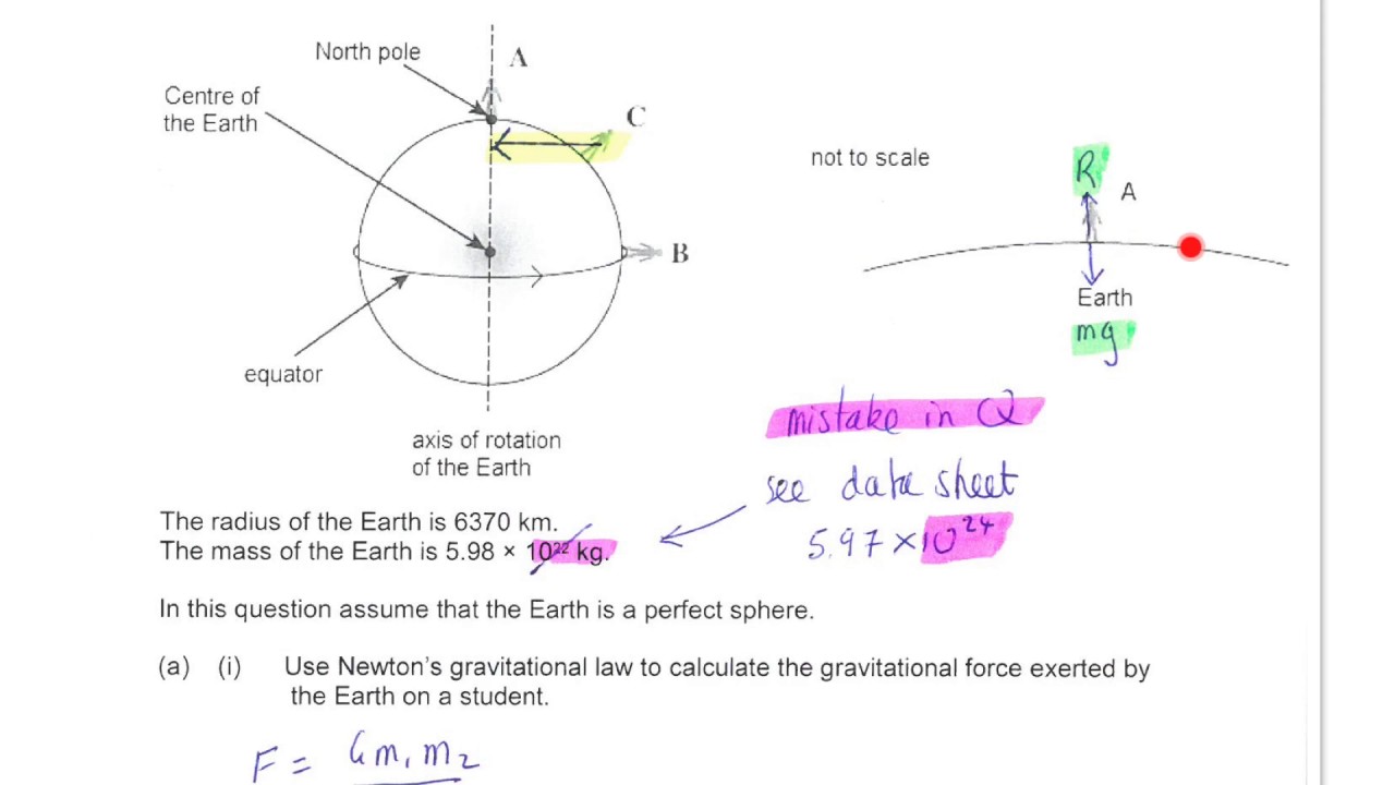 G fields Q4 - YouTube