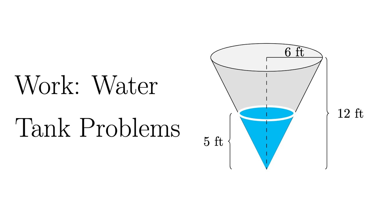 Integral Calculus: Work - Water Tank Problems (Part 3 of 3) - YouTube