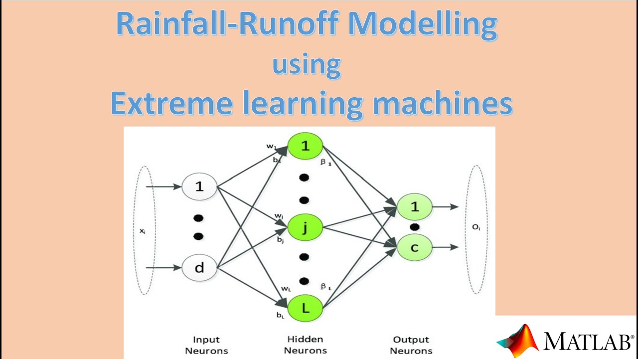 Rainfall-Runoff Modelling using ELM| Code - YouTube