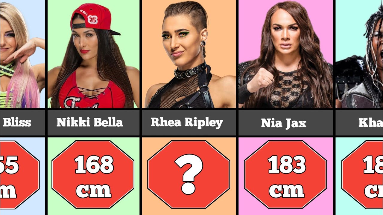 WWE women's height comparison 2023 | WWE wrestlers hight comparison ...