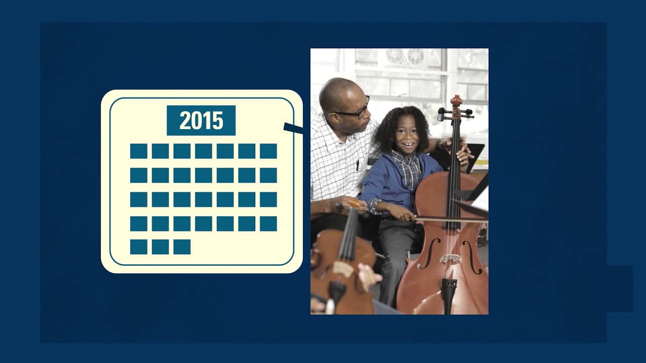 Do I Qualify For Financial Assistance YouTube do-i-qualify-for-financial-assistance-youtube