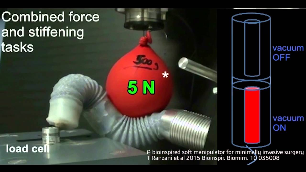 A bioinspired soft manipulator for minimally invasive surgery - YouTube