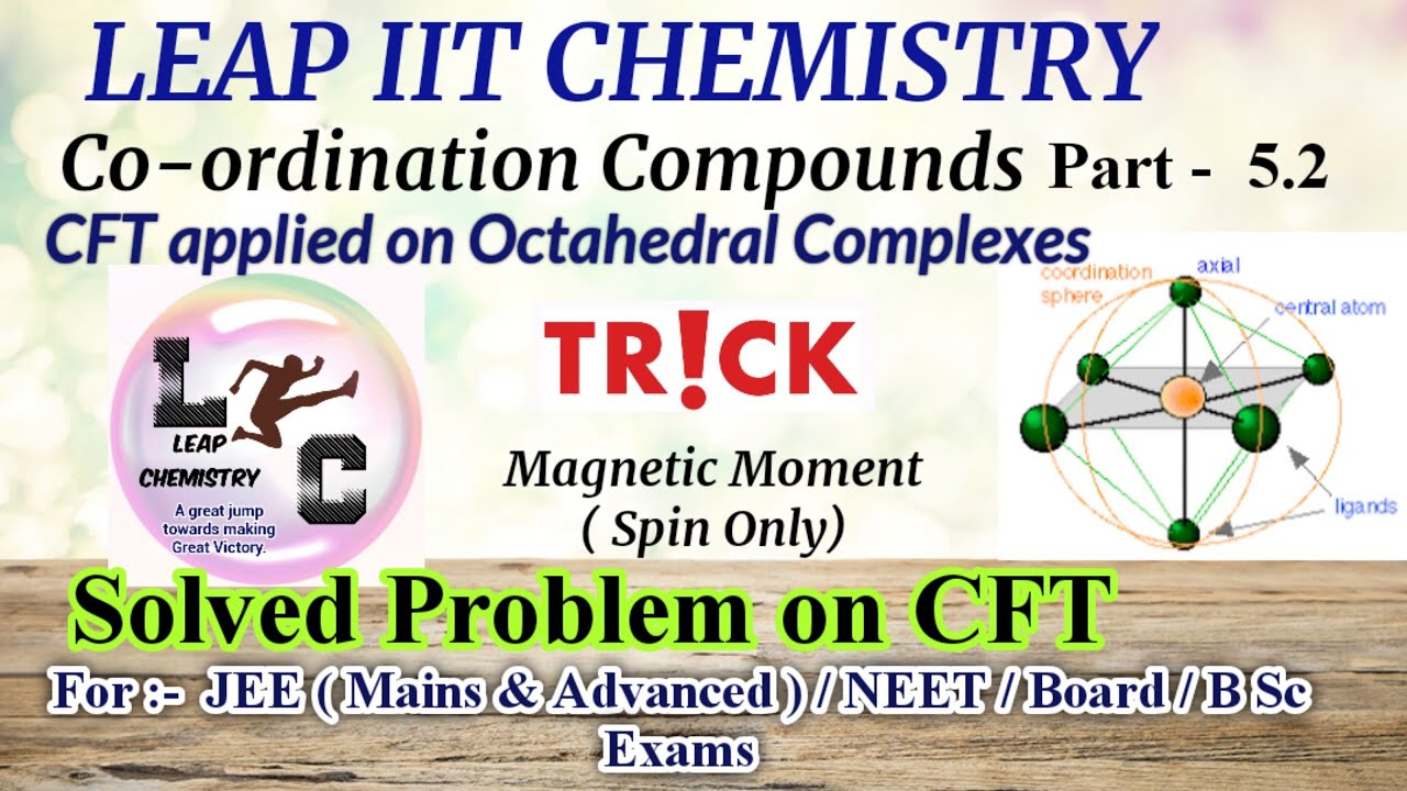 Coordination Compounds | Part - 5.2 | CFT Applied on Octahedral ...