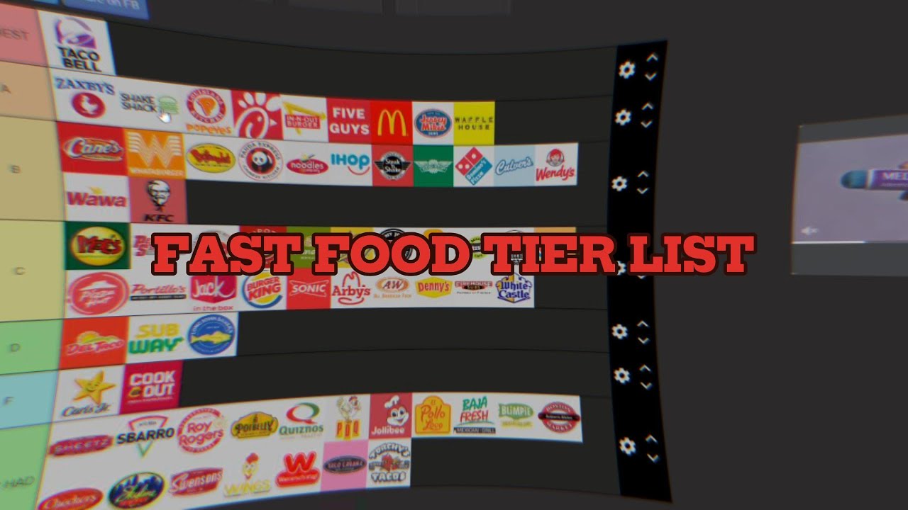 The Best (NON POLITICAL) Fast Food Tier List - YouTube